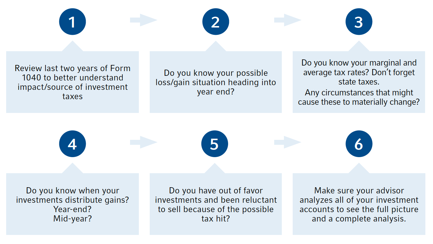It’s tax time: What you should know before you file your return | CD ...